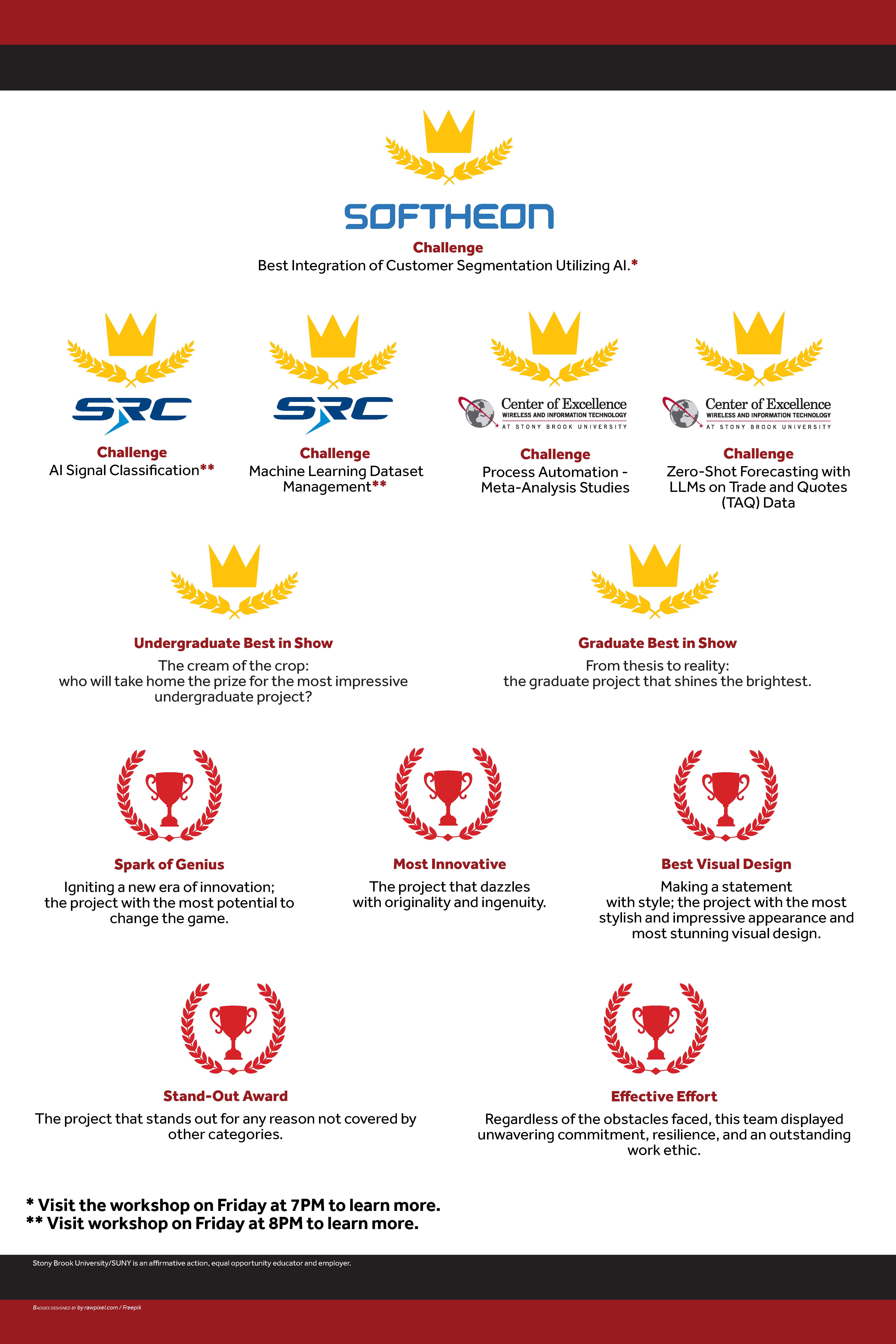 Hack@CEWIT 2024 Prizes | Hack@CEWIT 2024